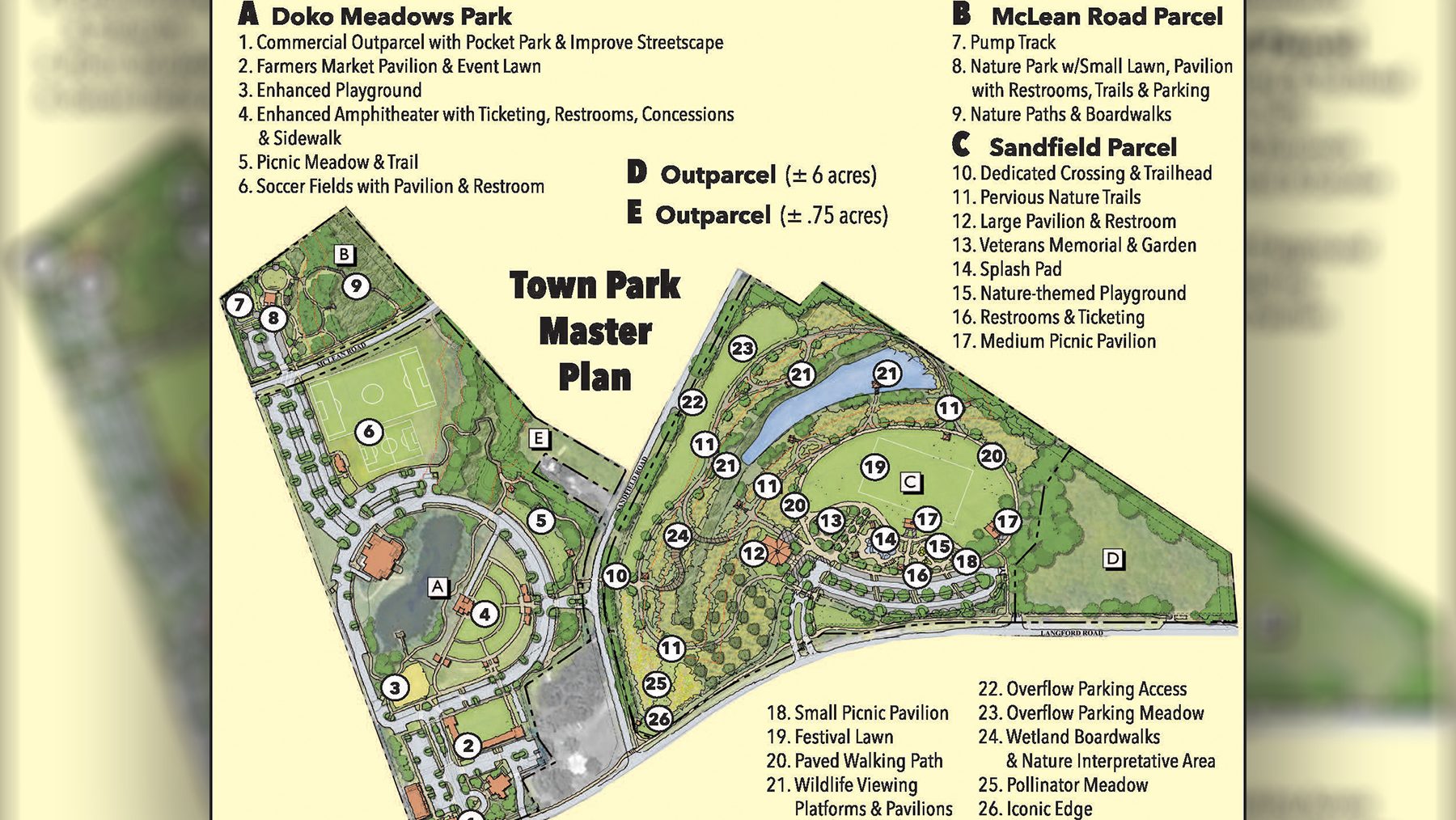 Blythewood park plan presented to public | The Voice of Blythewood ...